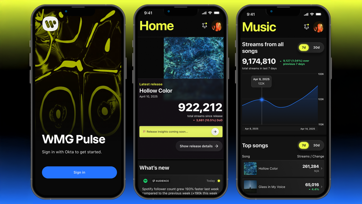 WARNER MUSIC GROUP UNVEILS WMG PULSE, GIVING ARTISTS AND SONGWRITERS ...